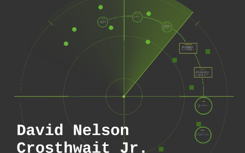 David Nelson Crosthwait Jr. by Coyle Hartquist on Prezi