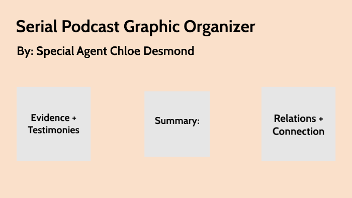 Serial Podcast Organizer by Chloe Desmond on Prezi