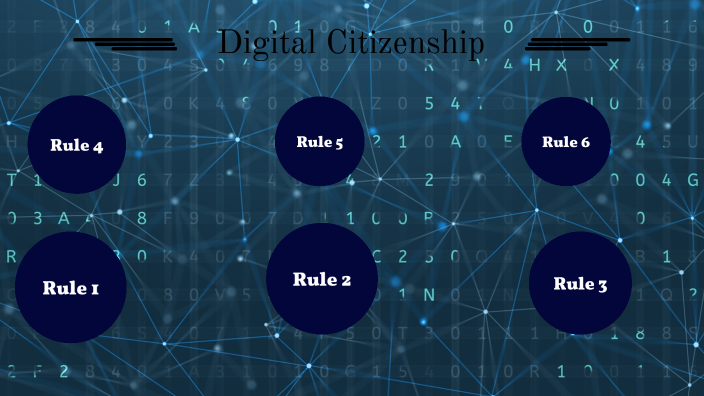 Digital Citizenship by Aidan Hurst on Prezi