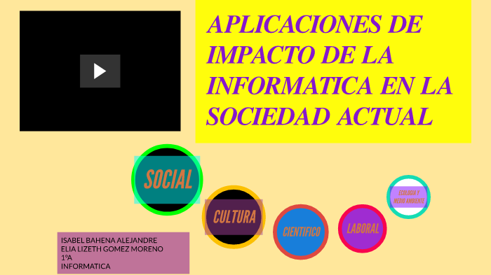 isabel bahena 1°a aplicaciones.. by isabel bahena alejandre on Prezi