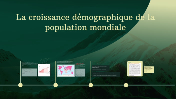 La croissance démographique et ses effets by Samira Sateya on Prezi