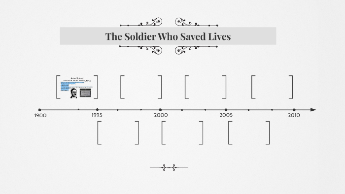 The Soldier Who Saved Lives by Amrit Thind on Prezi