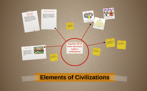 Elements of Civilizations by Jessica Haley on Prezi