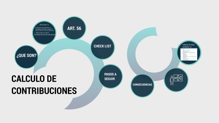 CALCULO DE CONTRIBUCIONES by SERGIO TOMÁS BERNAL CRUZ on Prezi