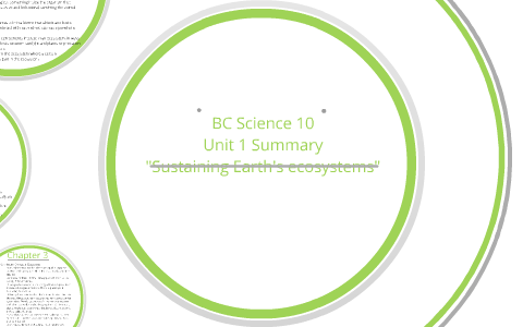 Chapter 1 Summary BC Science 10 by Josiah Gytenbeek on Prezi