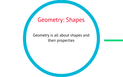 Geometry: Shapes by shelby scott on Prezi