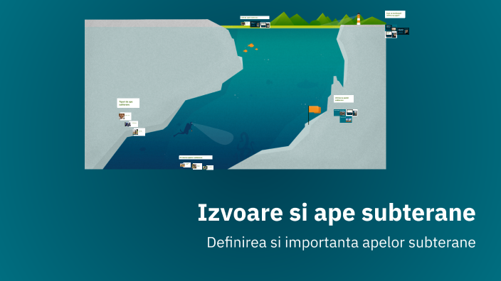 Izvoare si ape subterane by Geografie Gimnaziu on Prezi