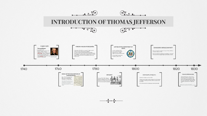INTRODUCTION OF THOMAS JEFFERSON by Yijing Zhou on Prezi