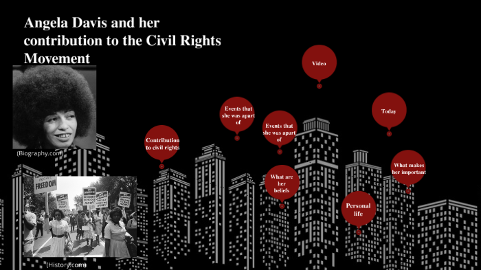 Angela Davis and her contribution to the Civil Rights Movement by ...