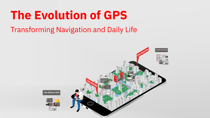 The Evolution of GPS by Siddh Gohel on Prezi