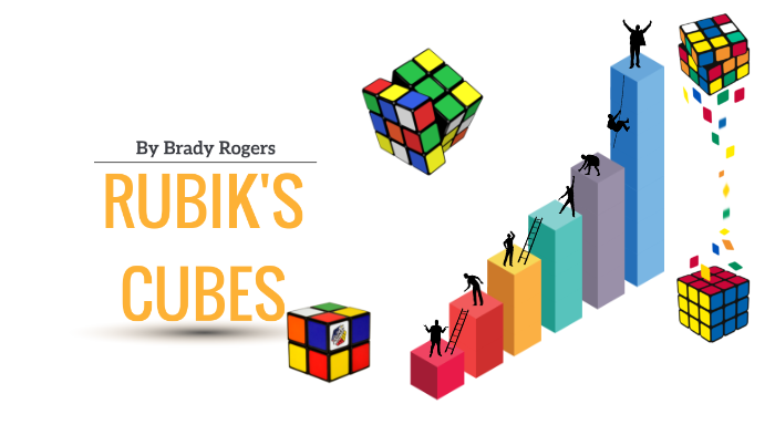Rubik's Cubes by Bra Rog on Prezi