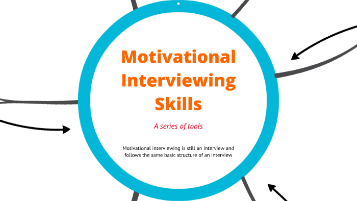Basic MI Skills by Ashley Archiopoli on Prezi