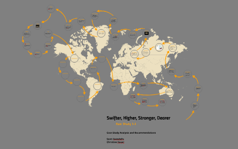 Swifter, Higher, Stronger, Dearer by Scott Swindells on Prezi