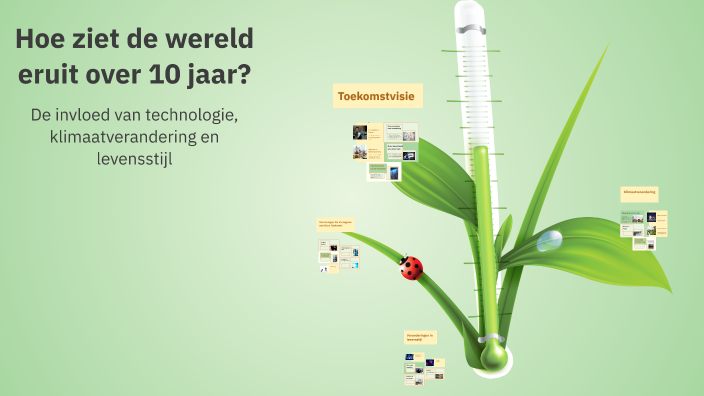 Hoe ziet de wereld eruit over 10 jaar? by Alaa Alkadi on Prezi