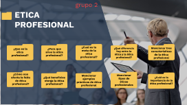 Que Es Etica Profesional