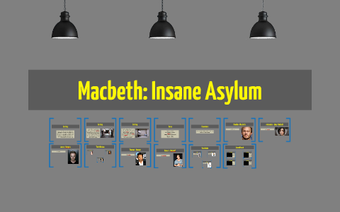 Macbeth: Insane Asylum by Maya Jacobi on Prezi