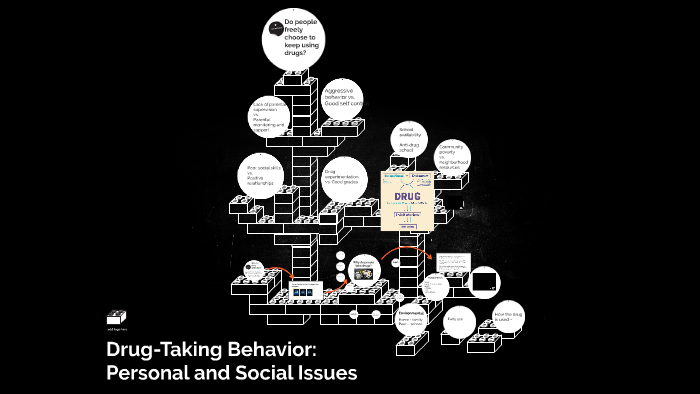 Drug-Taking Behavior: Personal and Social Issues by autumn aubu on Prezi