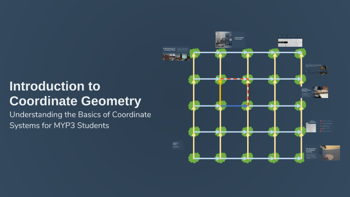 Introduction to Coordinate Geometry by Yashvi Garg on Prezi