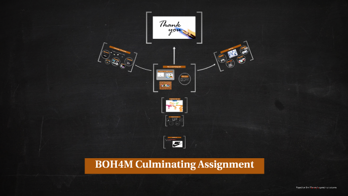 BOH4M C by Nijeetha Rajaa on Prezi