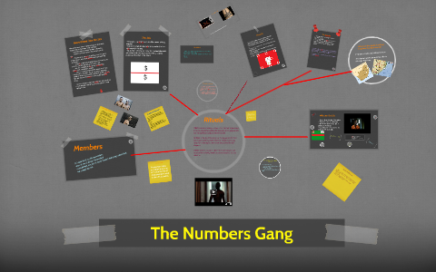 The Numbers Gang by Emily Meredith on Prezi