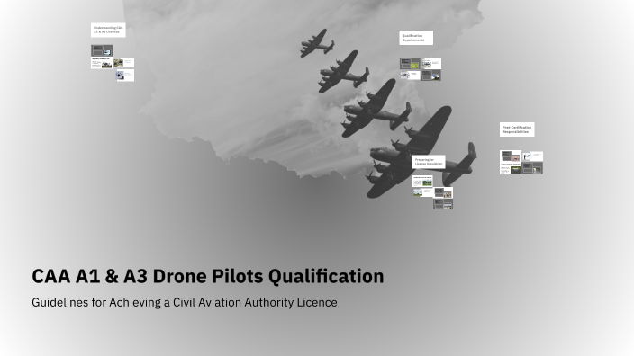 CAA A1 & A3 Drone Pilots Qualification by ian rist on Prezi