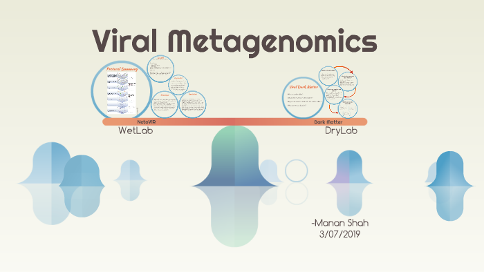 Viral Metagenomics by Manan Shah on Prezi