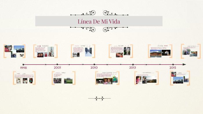 Línea De Mi Vida by Emma Chang