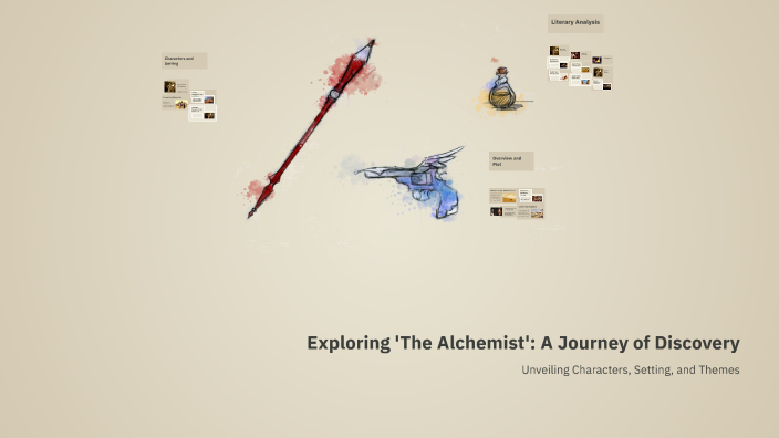 Exploring 'The Alchemist': A Journey of Discovery by Liam Graham on Prezi