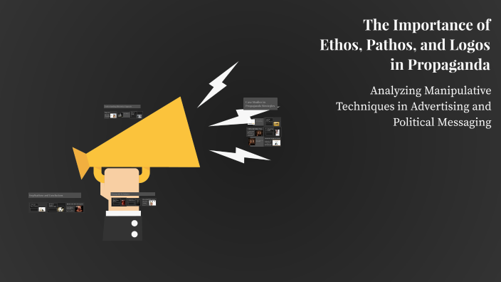 The Importance of Ethos, Pathos, and Logos in Propaganda by Malaika ...