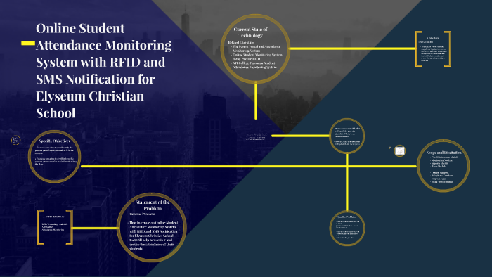 Student Attendance Monitoring System with RFID and SMS notif by Ben ...