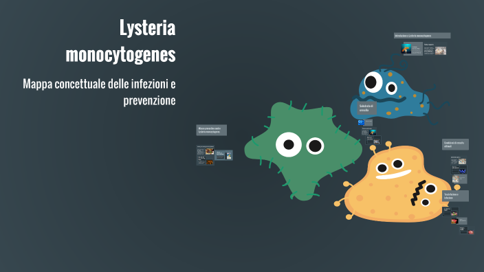 Lysteria monocytogenes by Marco Attolini on Prezi