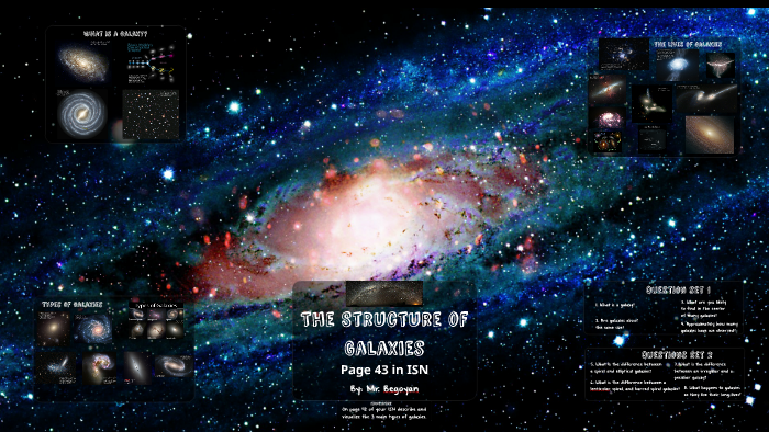 The Structure of Galaxies - 6th Grade by William Begoyan on Prezi