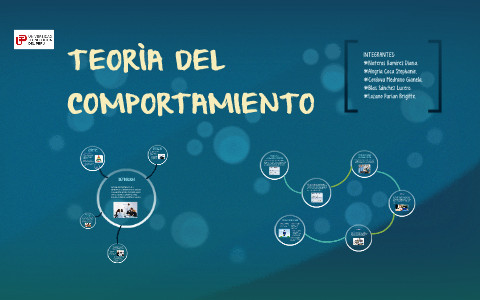 TEORIA DEL COMPORTAMIENTO by Stephanie Alegria on Prezi