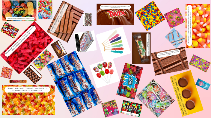 types of candys by Haley Adkins on Prezi