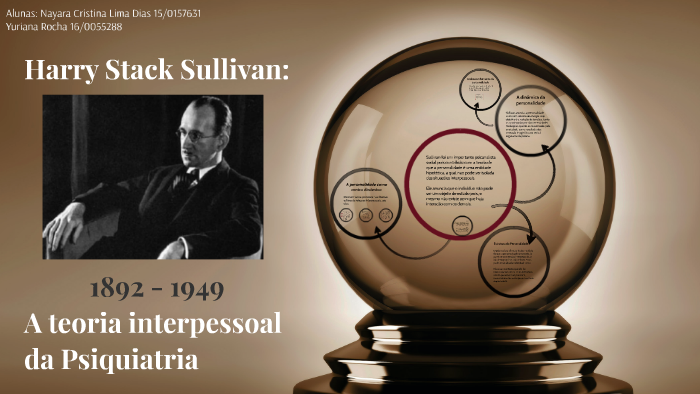 Harry Stack Sullivan by Yuriana Ilgenfritz on Prezi