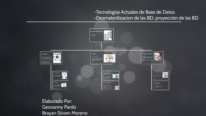 -Tecnologias Actuales de Base de Datos by Brayan Moreno on Prezi