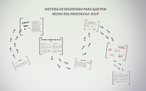 SISTEMA DE SEGURIDAD PARA VoIP POR MEDIO DEL PROTOCOLO SCCP by Elkin Chinome on Prezi