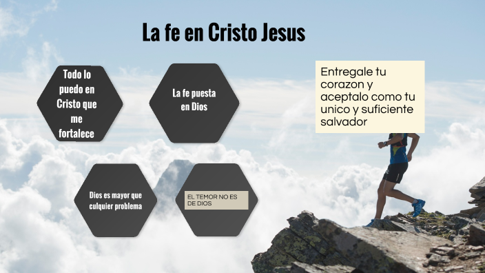 La fe en Cristo Jesus by Alex Jimenez on Prezi