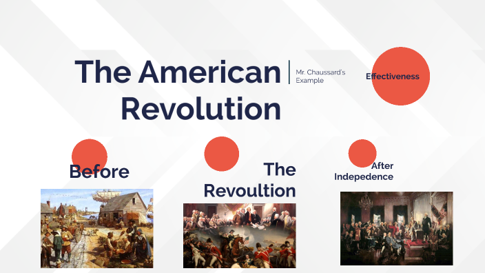 Age of Revolutions Project by Stefan Chaussard on Prezi