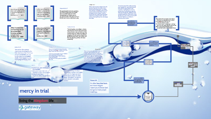 mercy in trials by Micheal Puckett on Prezi