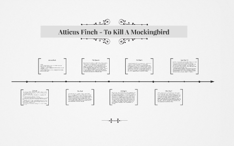 Atticus Finch - To Kill A Mockingbird by Jenny Bourne on Prezi
