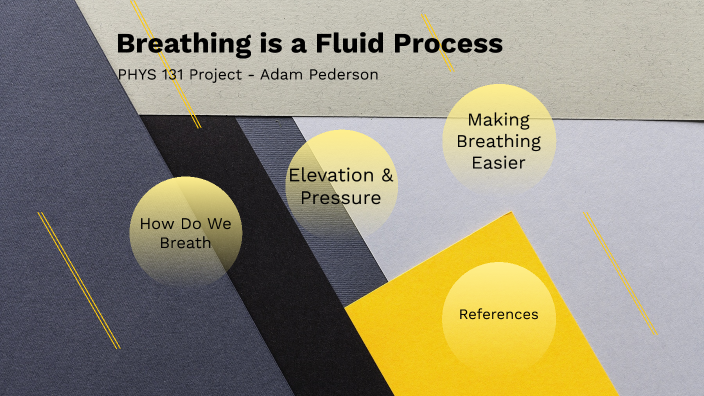 Breathing is a Fluid Process by Adam Pederson on Prezi
