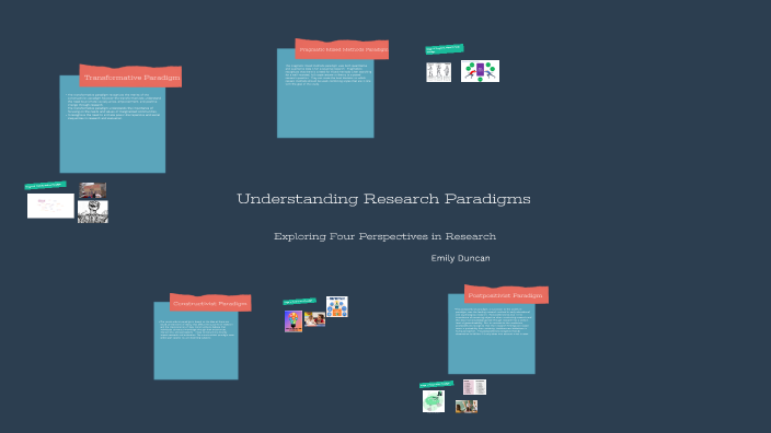 Understanding Research Paradigms by Emily Duncan on Prezi