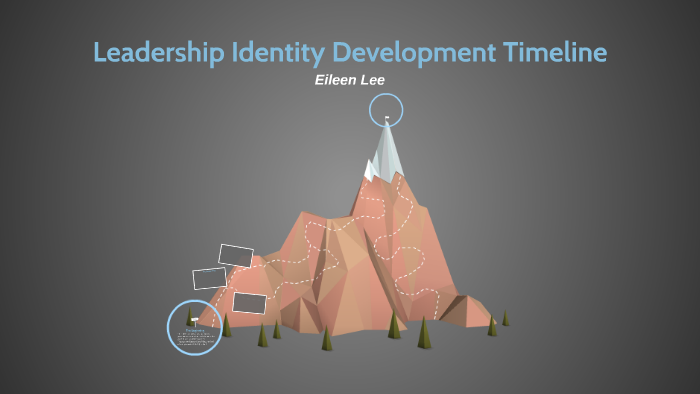 Leadership Identity Development Timeline by Eileen Lee on Prezi
