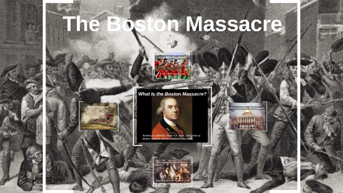 Boston Massacre by Project Project on Prezi