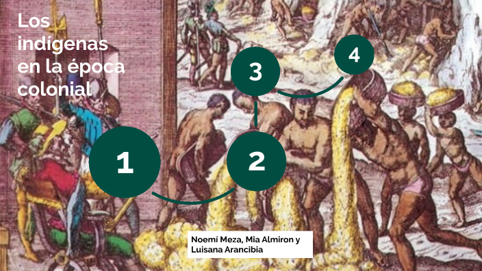 Los indigenas en la epoca colonial by noe meza on Prezi