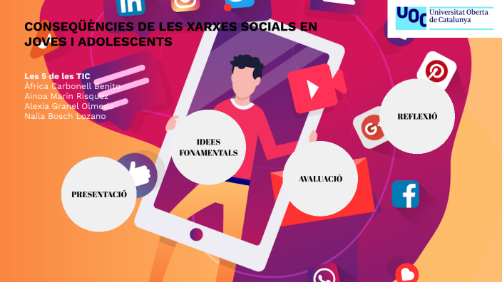 Les Conseqüències De Les Xarxes Socials En Joves I Adolescents By Ainoa