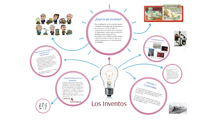 Los Inventos by Elisa Ck.
