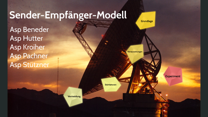 Sender Empfänger Modell by Eduard Stützner on Prezi