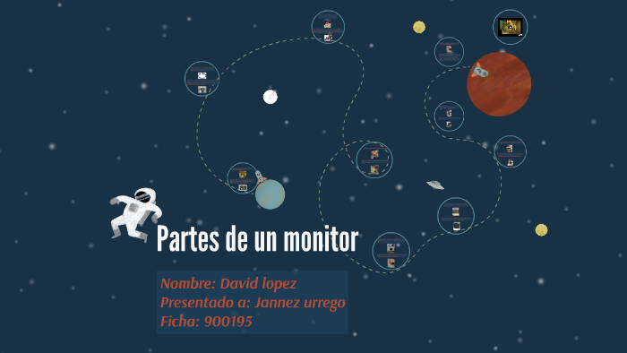 Partes de un monitor by David Lopez on Prezi